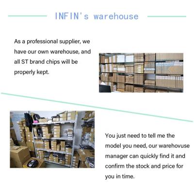 Cina AGLP125V2-CSG281 in vendita