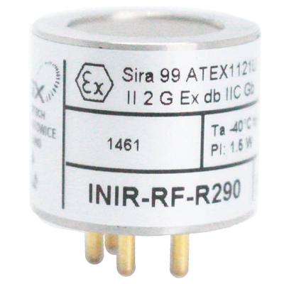 Cina INIR-RF-R290 in vendita