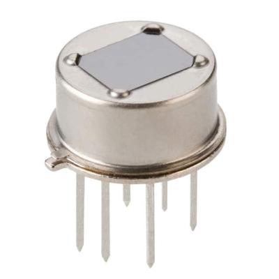 Cina PYQ 1046/3593 in vendita