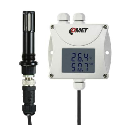 Cina T3419P in vendita