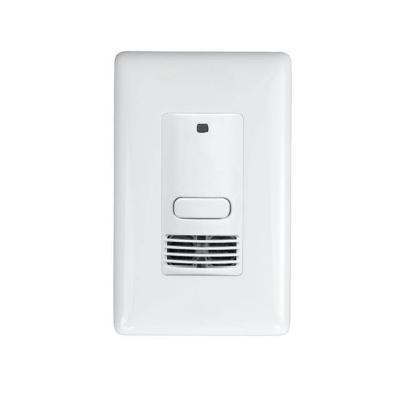 China LHRUSS0-G-IV for sale