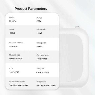 China 【Smart Multi-Zone Control】WiFi Scent Diffuser System for Hotels - Manage 8 Areas via Mobile App for sale
