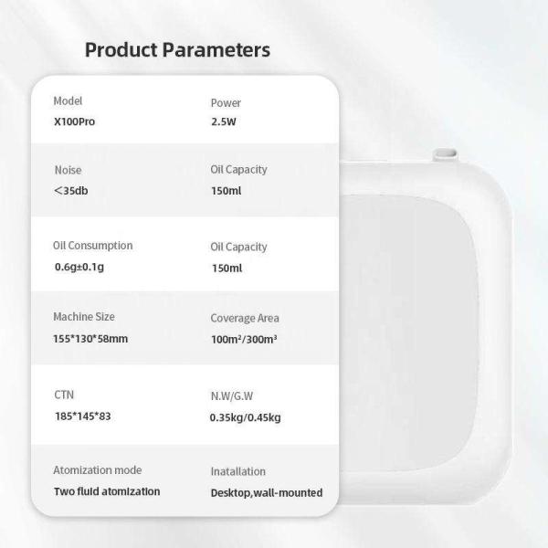 Controllo multi-zona intelligente Sistema diffusore di profumo WiFi per alberghi - Gestione di 8 aree tramite applicazione mobile