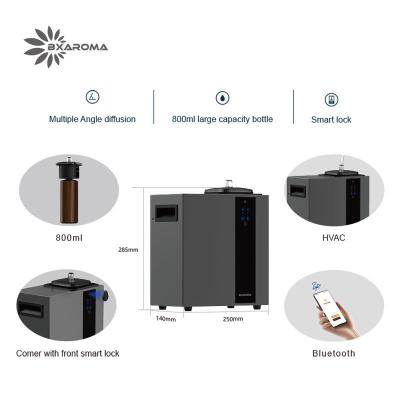 China Smart Waterless Diffuser - Scent Air Machine for Home & Commercial Use, Covers 16000 sq. ft., Nebulizing HVAC or Portable Large Room Waterless Diffusers, Touch & Bluetooth Control, Metal, Black for sale