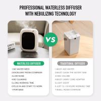 China X200 Wall-Mounted Hotel Lobby Scent Diffuser - 200ml Capacity, 500m² Coverage with Bluetooth Control for sale