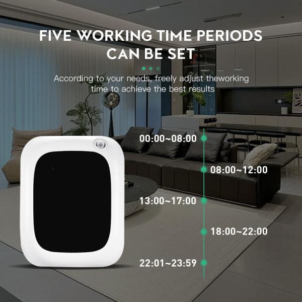 Smart Nebulizing Diffuser - Tecnologia di aria fredda controllata da Bluetooth per 5.300 metri quadrati (senza residui, sicuro per animali domestici e mobili)
