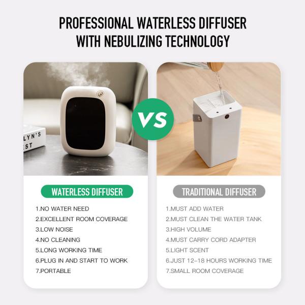 Smart Nebulizing Diffuser - Tecnologia di aria fredda controllata da Bluetooth per 5.300 metri quadrati (senza residui, sicuro per animali domestici e mobili)