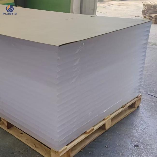 Vibrant coloured acrylic sheets