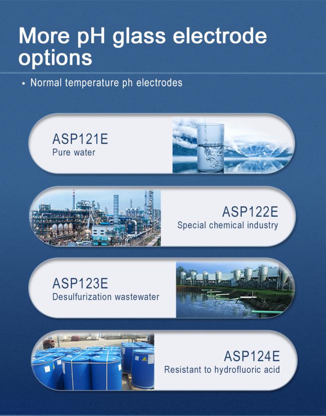 PH Sensor Application Example 1