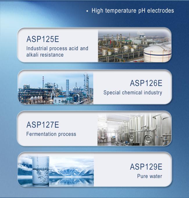 PH Sensor Application Example 2