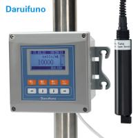 China RS485 Blue-Green Algae Meter with 3,000,000 cells/mL Range and IP66 Rating for Water Quality Monitoring for sale