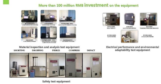 258kwh 100kw LiFePO4 Battery Bess Energy Storage System for Commercial Use