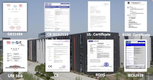 1mwh 3.44mwh 3mwh Bess off Grid High Voltage Industrial Commercial Energy Storage Solution System Bess