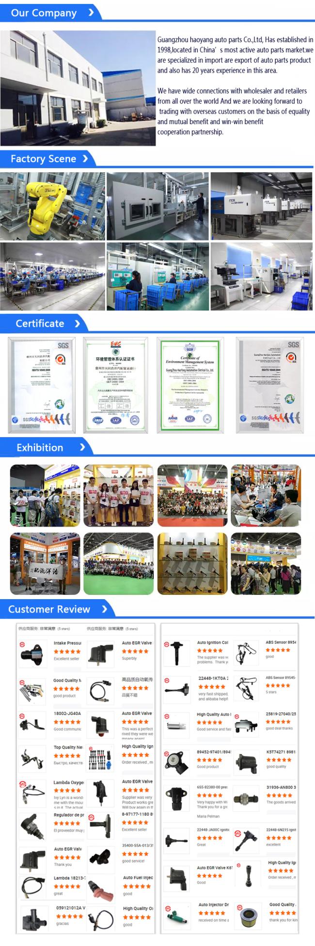 Manufacturer company information and facilities