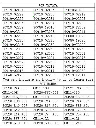 Spark plug electrode detail