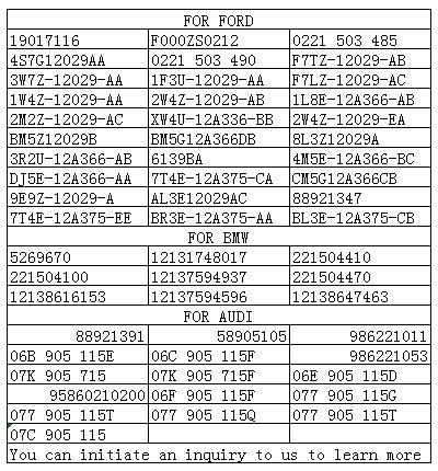 Multiple spark plugs display