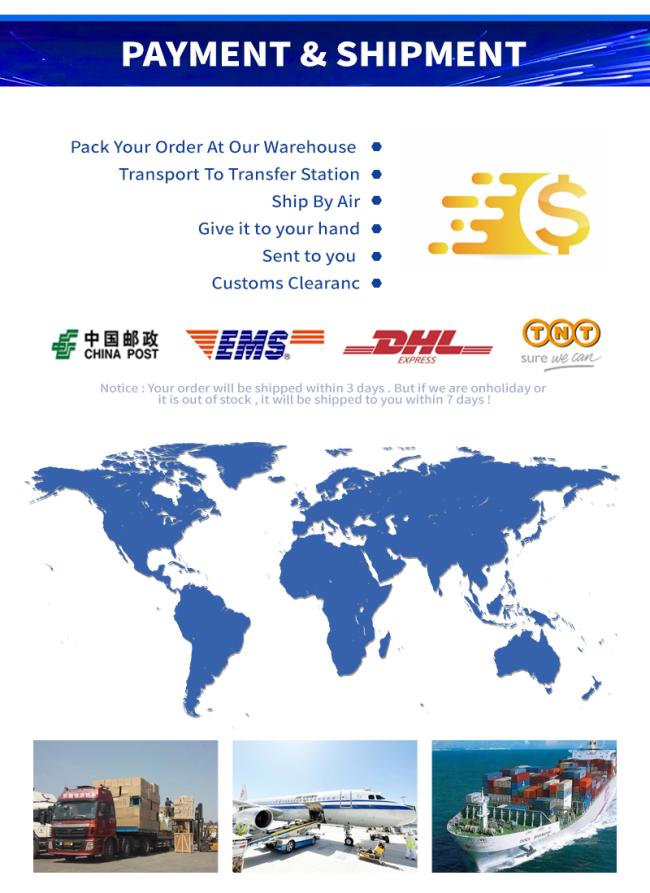 Quality inspection process