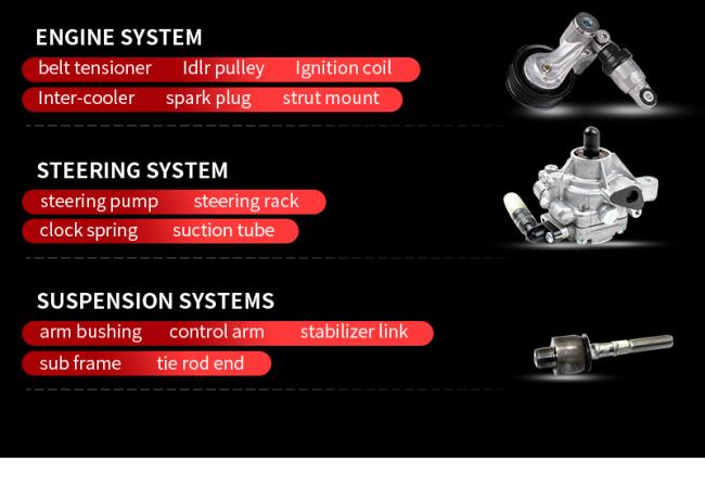 Additional automotive parts offerings
