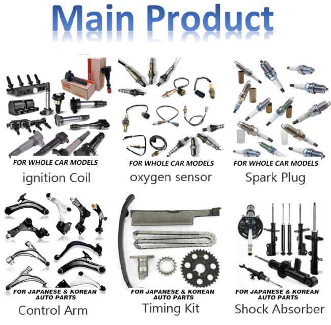 Main products showcase