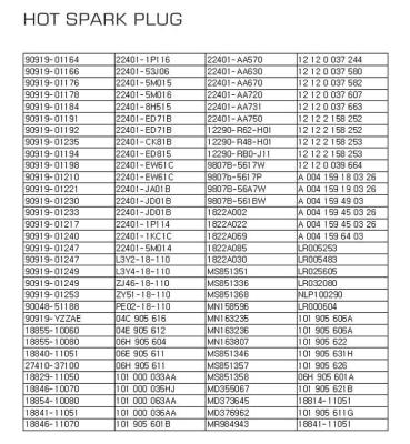 China VW Volkswagen Spark Plug 04E905601B Car Iridium Spark Plug Original for sale