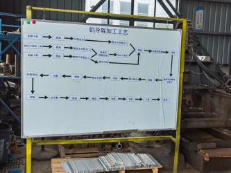 China Factory - ANHUI ZHELE MECHANICAL AND ELECTRICAL CO.LTD