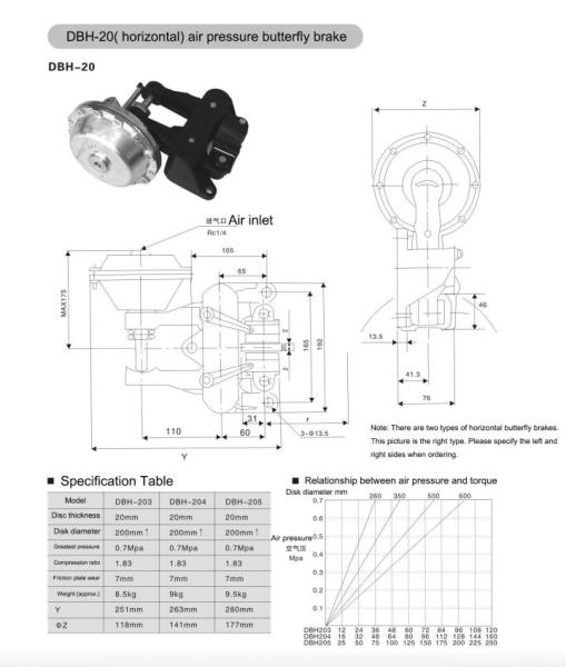 Quality Factory wholesale Pneumatic clutch and brake price for sale