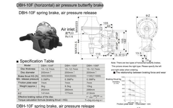 Quality Printing Machinery Parts magnetic powder brake for paper processing machine for sale