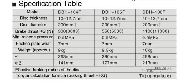 Quality Printing Machinery Parts magnetic powder brake for paper processing machine for sale