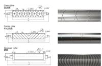 China Adjustable Rubber Bow Curved Roll For Web Spreading for sale