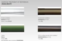 China small ceramic roller Anilox Roller Ceramic Roller for sale