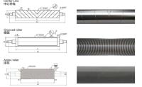 China small ceramic roller Anilox Roller Ceramic Roller for sale