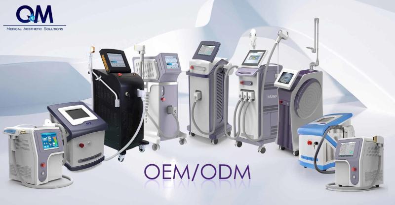 Verified China supplier - Beijing QM Medical Co., Ltd.