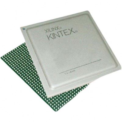 Cina Embedded Processors XC6VHX380T-2FFG1923C Tray in vendita
