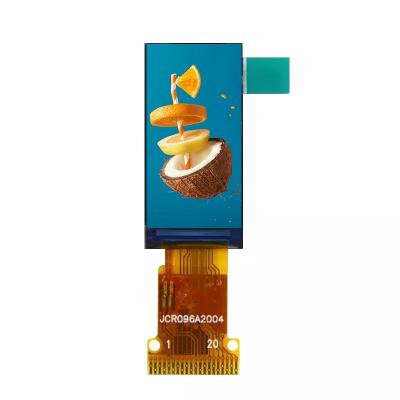 Cina Embedded Processors XC6VLX240T-2FF784I Tray in vendita