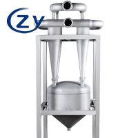 China Advanced Automatic Desander Optimized for High Efficiency and Low Loss in Starch Processing Systems for sale