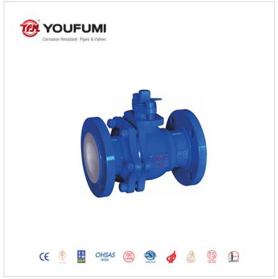 Cina PTEF/FEP/PP/PFA ha allineato la valvola a sfera nuda del cuscinetto di montaggio del quadrato dell'asse di 2.5Inch 150# per il medium chimico in vendita