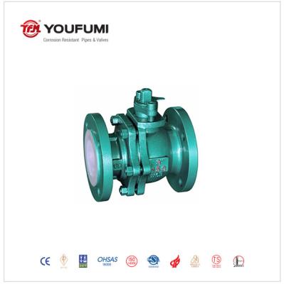 Cina PFA in pieno ha allineato l'ente materiale standard del acciaio al carbonio della valvola a sfera dell'ANSI 2Inch 150LBS dell'asse nuda in vendita