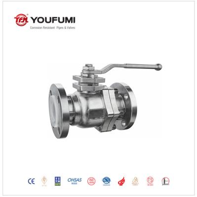 Cina CF8 CF8M CF3M Body Full PFA ha allineato l'operatore della chiave della valvola a sfera di JIS 10K 100A in vendita