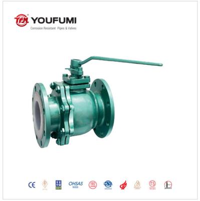 Cina PFA FEP ha allineato la valvola a sfera manuale laterale di perdita zero regolare del fronte dell'entrata in vendita