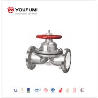 China PTFE Lined Diaphragm Valve For PVC for sale