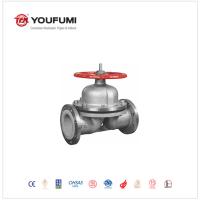 China PTFE Lined Diaphragm Valve For PVC for sale