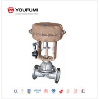 China PTFE Lined Diaphragm Valve For PVC for sale
