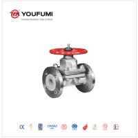 China PTFE Lined Diaphragm Valve For PVC for sale