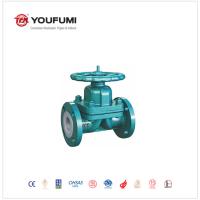 China PTFE Lined Diaphragm Valve For PVC for sale