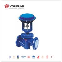China Handwheel Operated PFA Lined Globe Valve for sale