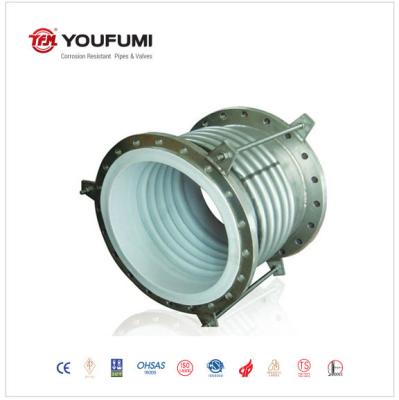 Chine PTFE à flasque par A105 a rayé l'utilisation matérielle en caoutchouc de PVC du joint de dilatation DN25 à vendre