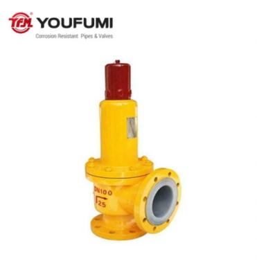 China RF  Low Pressure Safety Valve , WCB Balanced Bellows Pressure Relief Valve for sale