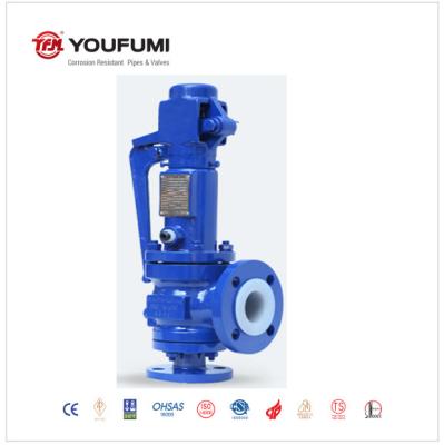 China High Discharge Relief PFA Safety Valve Coefficient  Bellows Style PTFE Lined for sale