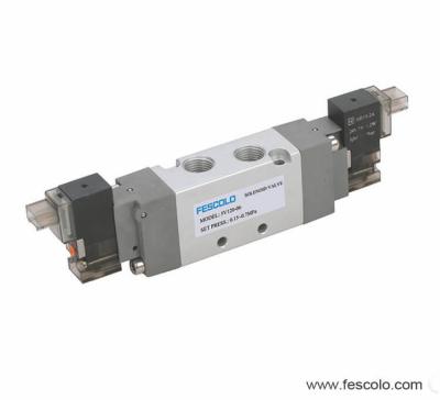 China Solenoid Valve for sale