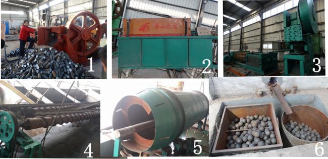 100mm cast and forged grinding ball for ball mill